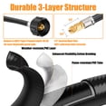 Uscover Propane Hose 2FT with QCC1 Connector, 1/4 Inverted Male Flare ...