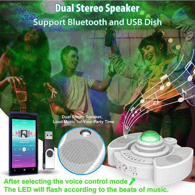 Baby Ceiling Projector Mobile | Shelly Lighting