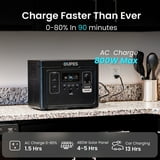OUPES Portable Power Station Exodus 1500 1488Wh 1500W AC Pure Sine Wave ...