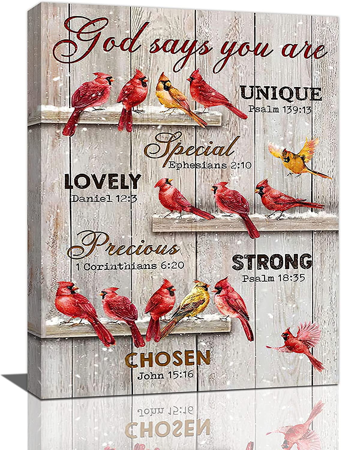 Cardinal Canvas Wall Art Red Bird Pictures Wall Decor God Says You Are ...