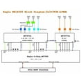 Banana Pi R4 Wifi7 Module Bpi R4 Nic Be14 Open Source Router Bpi R4 Wifi7 Module