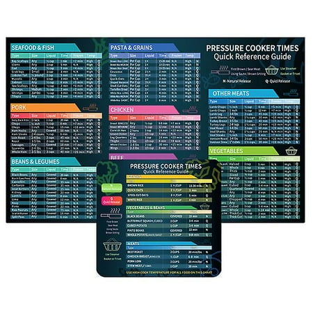 FanShow Instant Pot Cheat Sheet Magnet Set Kitchen GuideInstant Pot ...