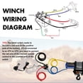 REINDEER 4500 lb 12V Electric Winch Kit – Steel Cable, Wireless Remote ...