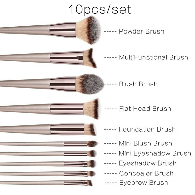 Makeup Tools And Functions | Saubhaya Makeup