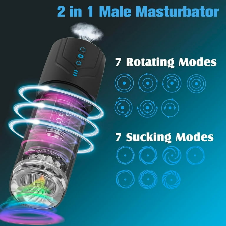FIDECH Automatic Male Masturbator Sex Toys for Men, Penis Pump with 7 ...