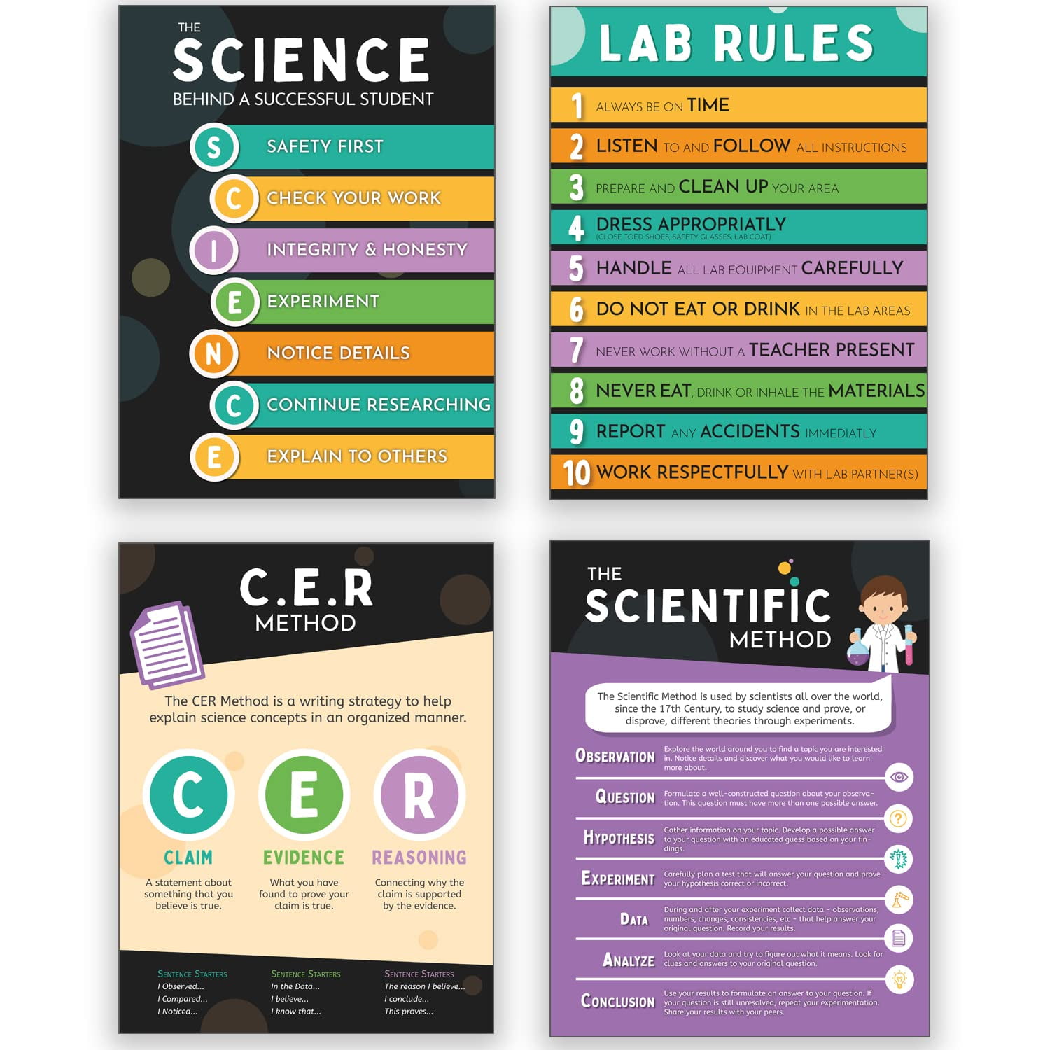 Science Classroom Posters