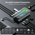 Ikling USB C Hub, 15-in-1 Adapter, HDMI, Wireless Charger, Gigabit for ...