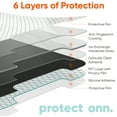 onn. Privacy Glass Screen Protector for iPhone XR/11 - Walmart.com onn. Privacy Glass Screen Protector for iPhone XR/11 - Walmart.com