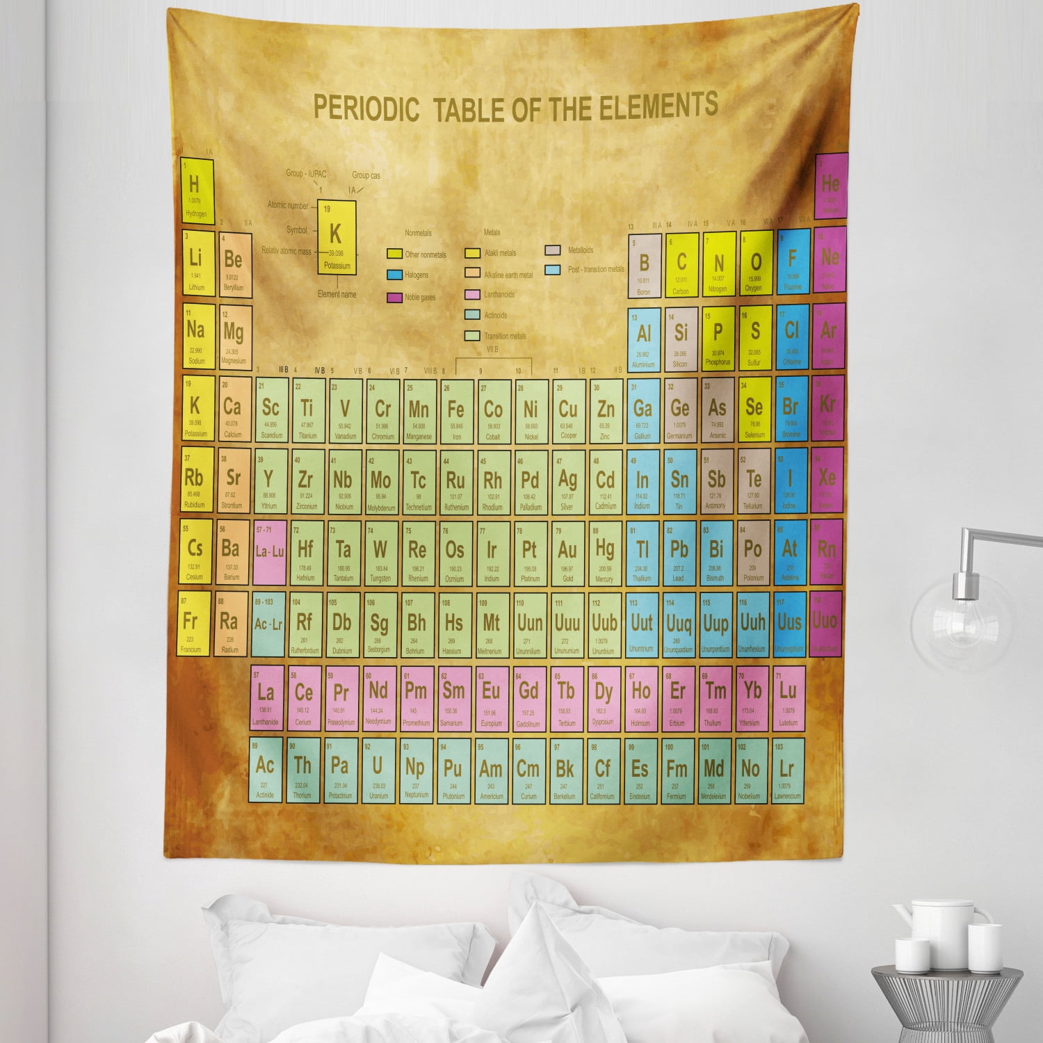 Periodic Table Tapestry, Chemistry Elements for Room Geek Science ...