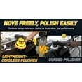 DGB Cordless Car Polisher Buffer, Variable Speed Random Orbital ...