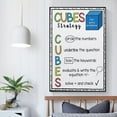 CUBES Maths Strategy Posters for Word Problems 2 Canvas for Living Room ...