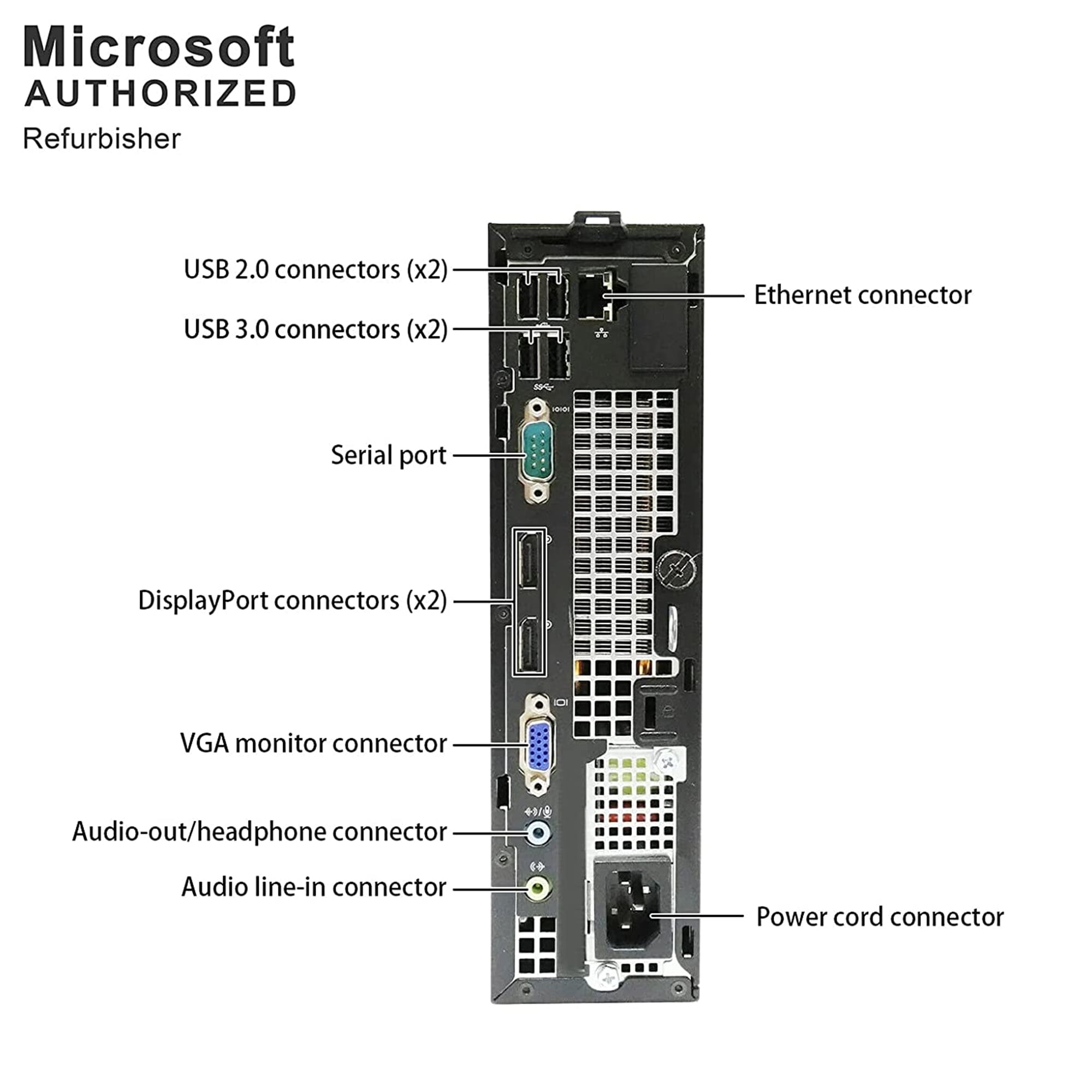 Dell Desktop Back