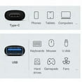 USB to USB C Adapter, USB-A Female to Type-C Female Converter, USB 3.1 ...