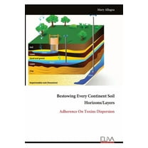 Bestowing Every Continent Soil Horizons/Layers: Adherence On Toxins ...