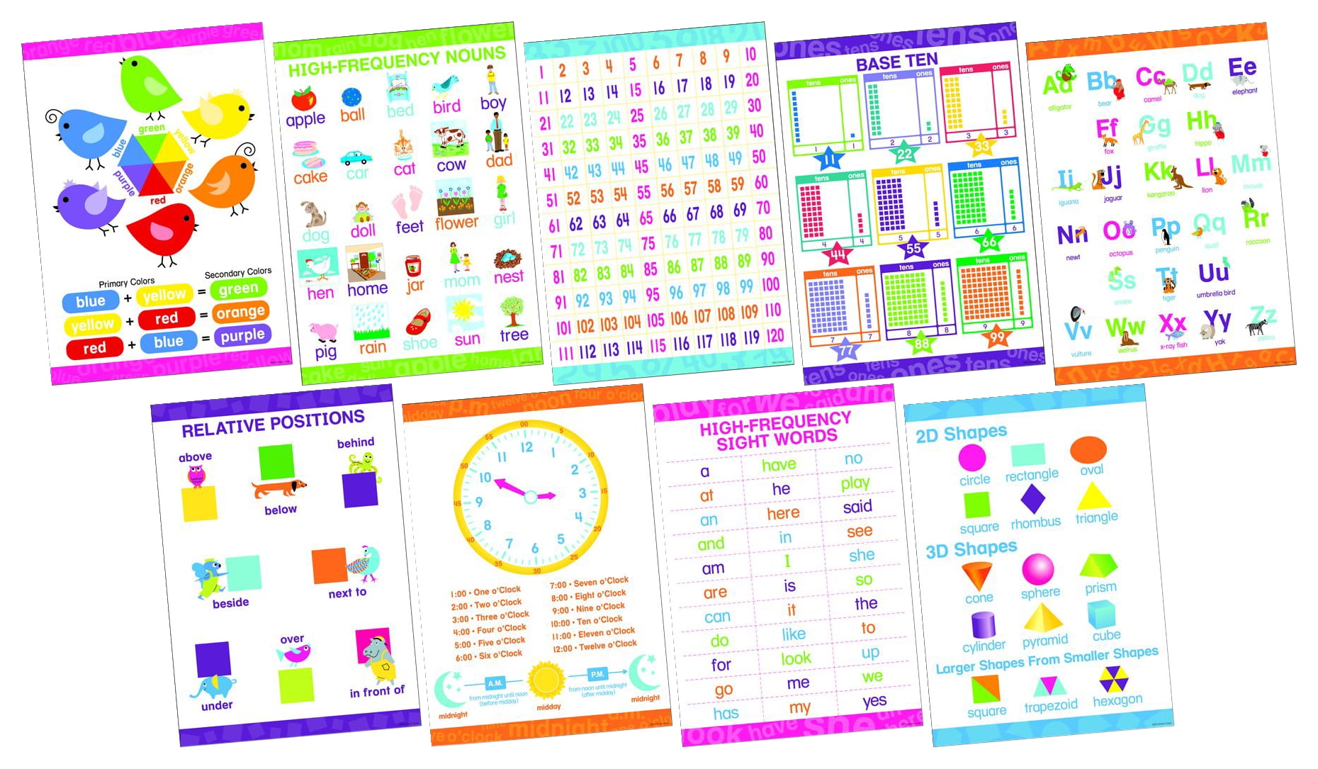 Barker Creek Early Learning Essentials Poster Set, Set of 9 - Walmart.com