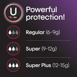 Kotex U Security Tampons, Super Plus Absorbency, Unscented, 45 Count ...