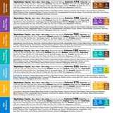 IQ BAR Brain and Body Keto Protein Bars 7 Flavor Sampler Low Carb Vegan ...