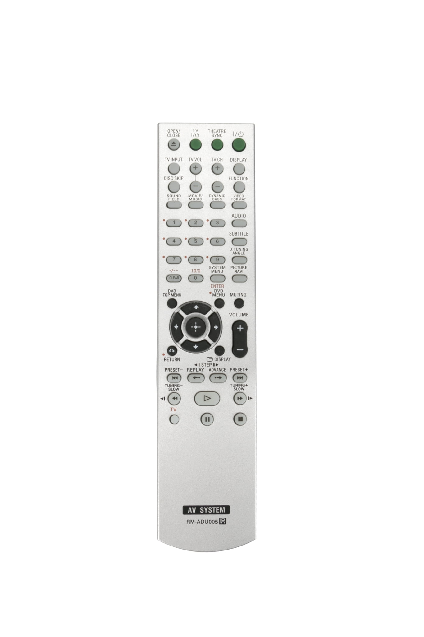 New Remote Control RM-ADU005 RMADU005 fit for Sony DVD Home Theater ...