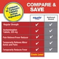 Equate Pain Relief, Acetaminophen Tablets, 325 mg, Regular Strength ...