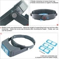 Headband Magnifier,Double Lens Head Mounted Reading Magnifier,Jewelry ...