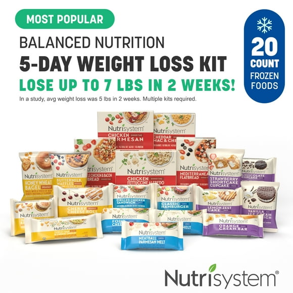 Nutrisystem 5 Day Kits