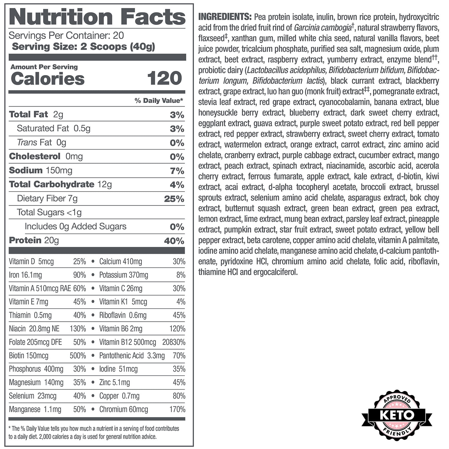 Buy Flat Tummy Shakes – Weight Loss & Appetite Control Ingredient ...