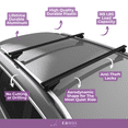 ERKUL Roof Rack Cross Bars for Subaru Crosstrek 2025 | Aluminum ...