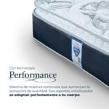 Colchón Matrimonial Ortopédico De Confort Medio Spring Air Smith ...