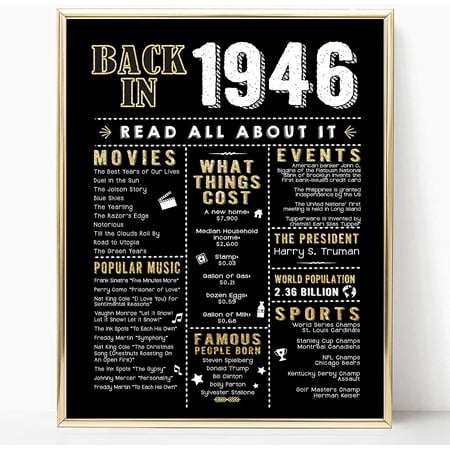 Back In 1946 Photo | Walmart Canada