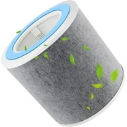 Home Times 2 Packs HP100 Replacement Filter, Fits Shark HP102 and HC452 ...