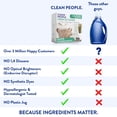 The Clean People Laundry Detergent Sheets - Laundry Soap - Ultra ...
