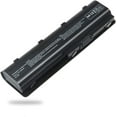 Replacement Battery for HP Spare 593553-001, HP Compaq Presario CQ32 ...