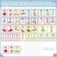 6"x14" Pastel Alphabet Number Line for Classroom Wall Decorations, ABC ...