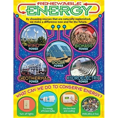 Trend Enterprises T-38322 Renewable Energy Learning Chart | Walmart Canada