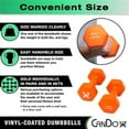 Cando Vinyl Coated Dumbbells Pair Violet 2 Lb 2pc Handheld Weights For