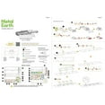 Metal Earth 3D Metal Model Kit Freight Train Box Set - Walmart.com