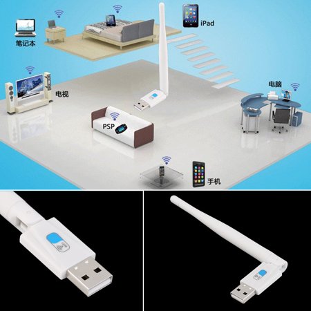 Cornershop Mini Portable W87B Wireless LAN Card + Audio Transmitter ...
