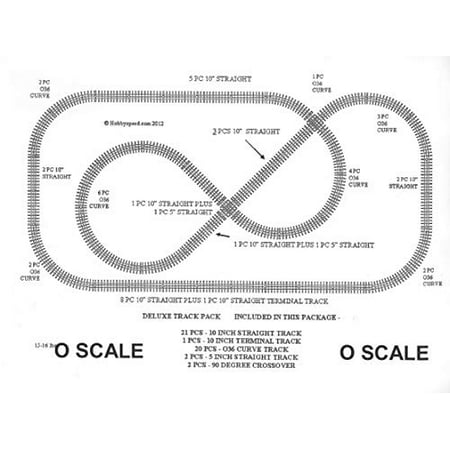 Lionel Deluxe Track Pack for FASTRACK 5x10 Feet Layout | Walmart Canada