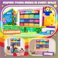 13.5"x39" Educational Invisible Math Posters For Classroom - 2 Large ...