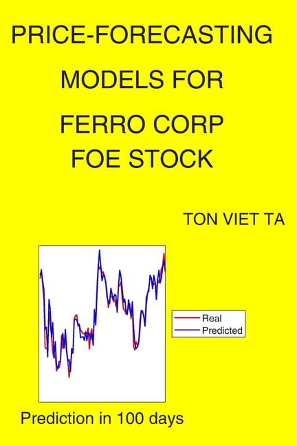 Albert Einstein: Price-Forecasting Models for Ferro Corp FOE Stock ... Albert Einstein: Price-Forecasting Models for Ferro Corp FOE Stock ...