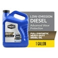Super Tech Full Synthetic Heavy Duty SAE 15W-40 Motor Oil 1 Gallon for ...
