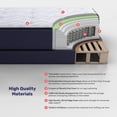 "Big Fig 13"" Full Hybrid Mattress - Cooling Gel, Lasting Comfort ...