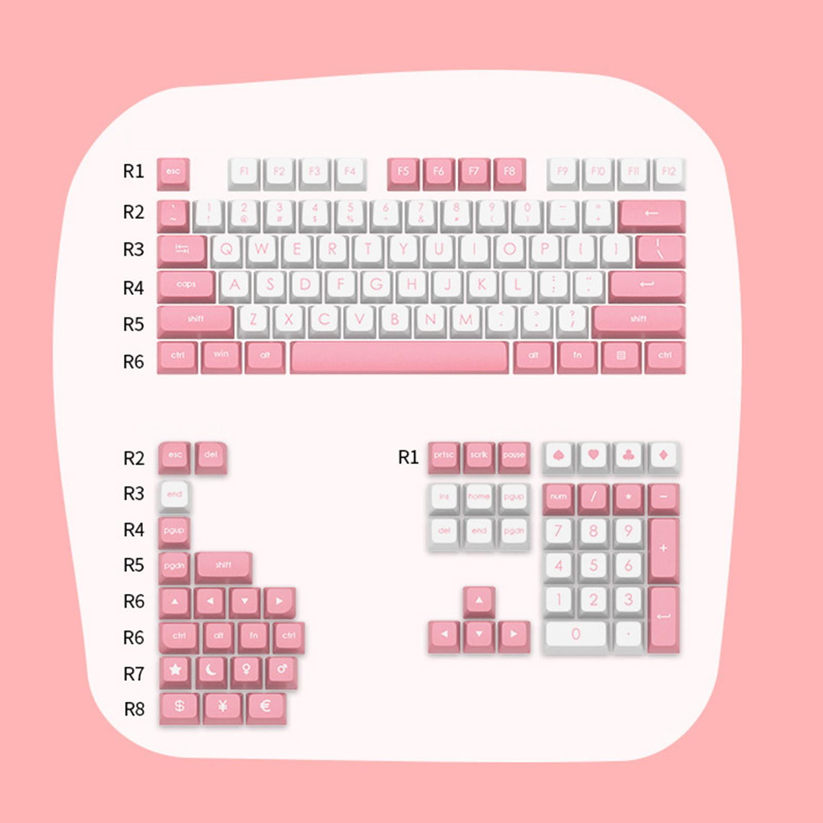 129 Keys PBT JSA Keycap Set for Mechanical Keyboards Extra R7 and R8 ...