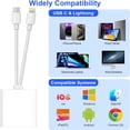 GJX Sd Card Reader for Iphone Ipad,Usb C&Lightning Dual Interface ...