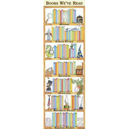 MCDONALD PUBLISHING MC-V1602 COLOSSAL POSTER BOOKS WEVE READ GR. 4-9 ...