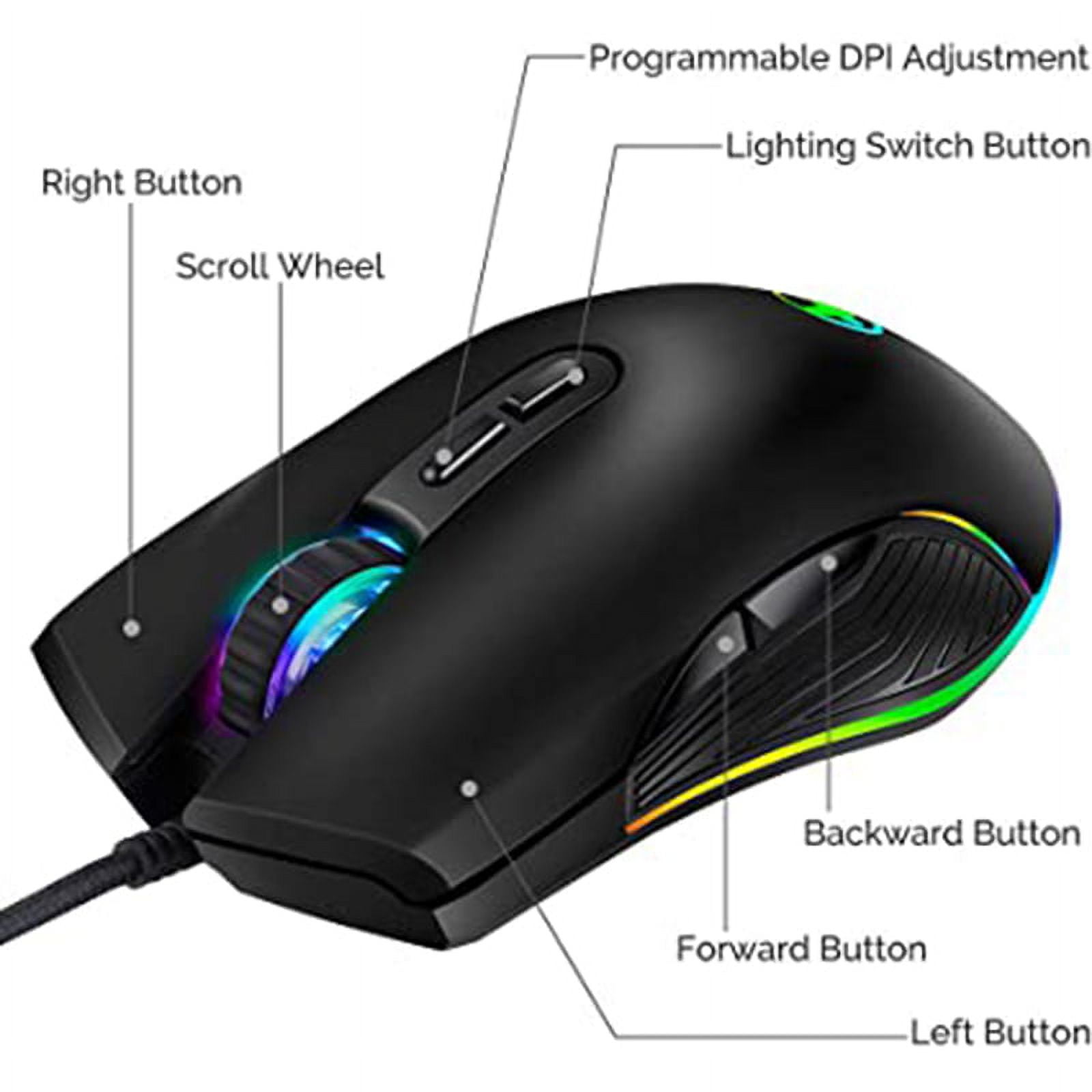 Click here for Unbranded Usb C Mouse Type C Ergonomic Wired Mouse... prices