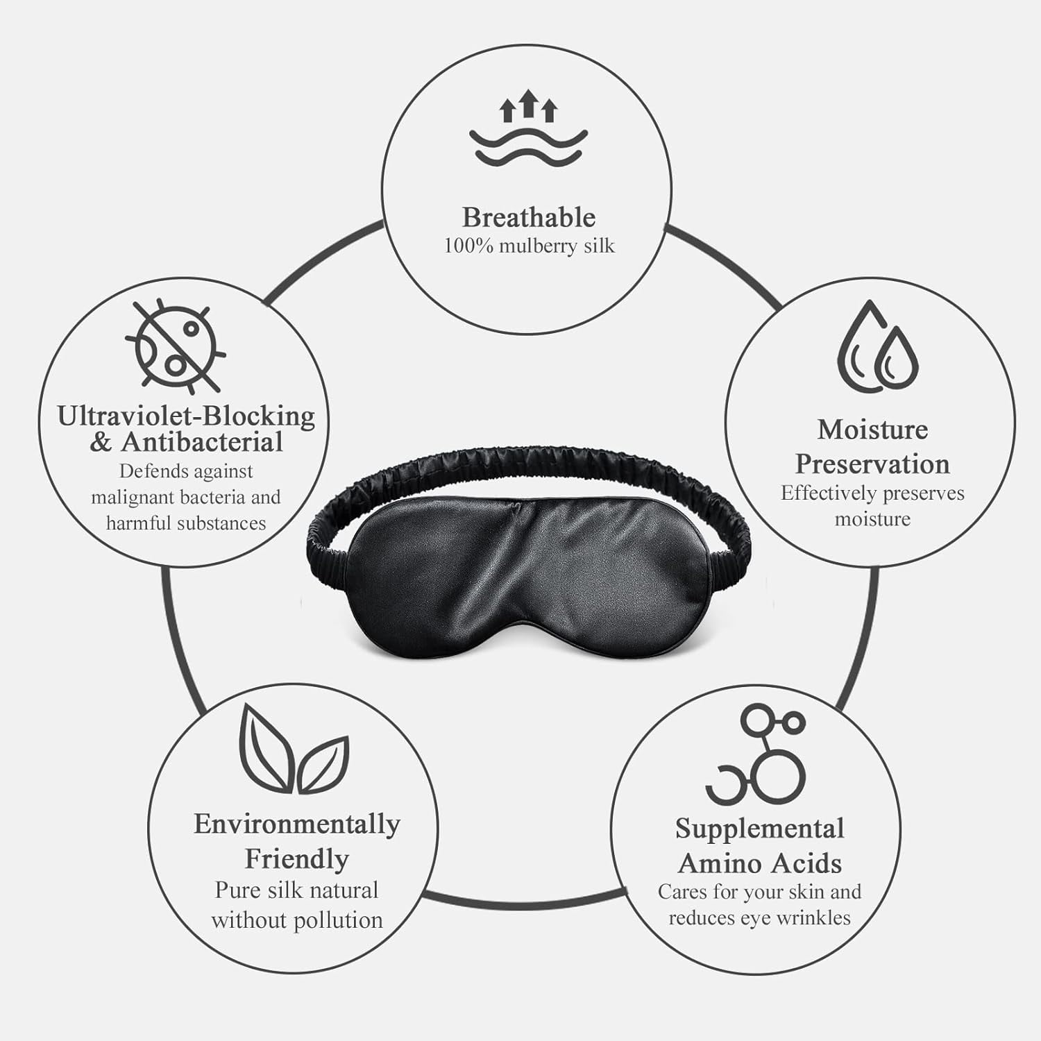 GFDYREE Sleep Mask Eye Mask Blindfold 100 Mulberry Silk with Elastic Strap and Silk Filling for Full Night s Sleep Travel and Nap with Free Luxury Bag and Ear Plugs BLACK