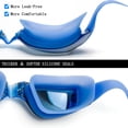 AOKELILY Swimming Goggles Set with Waterproof Cap, UV 400 Protection ...