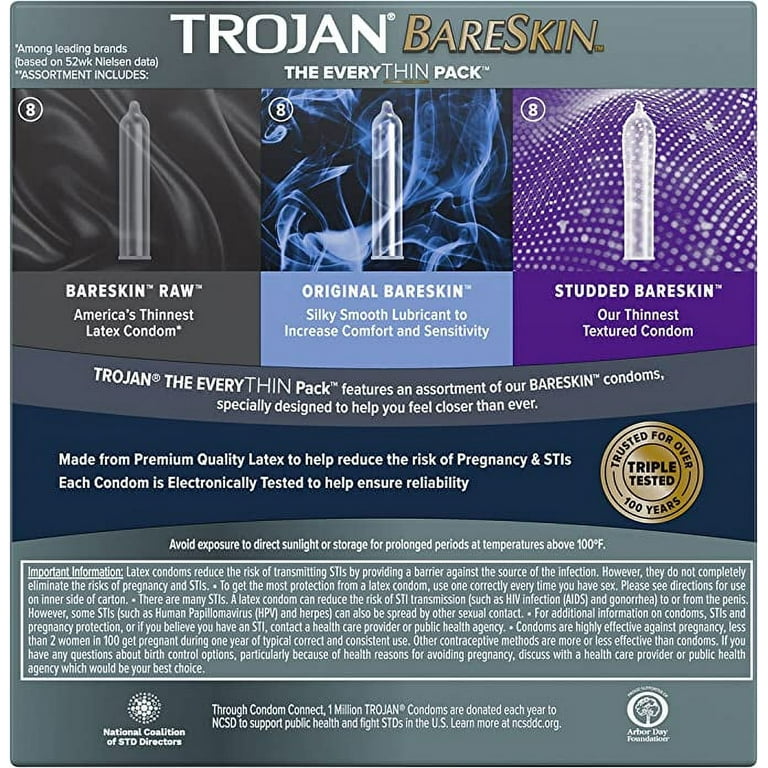 Trojan Condoms Types