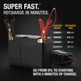 NOCO Lithium NLP20: Group 20 600A 12V 7Ah Lithium Powersport Battery ...